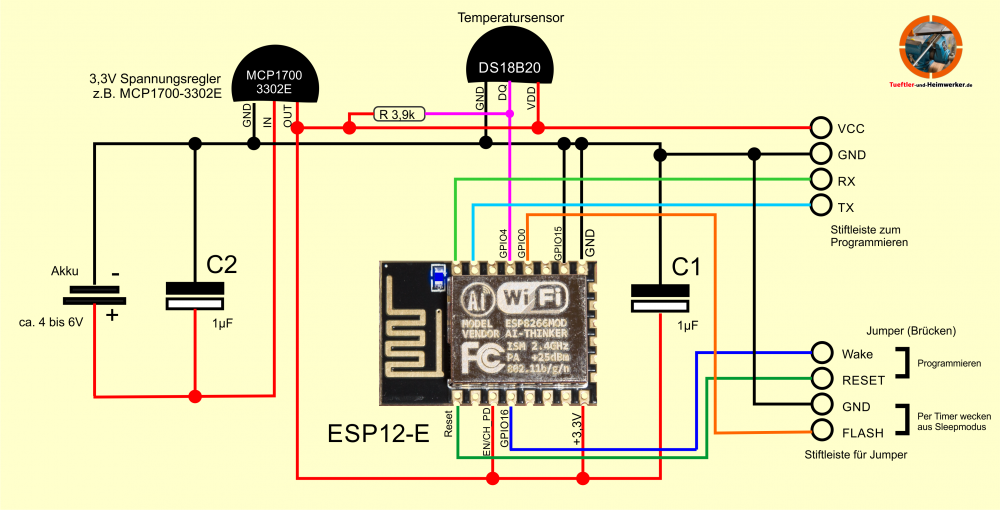 ESP8266-WLAN-Temperatursensor und WLAN-Server bauen