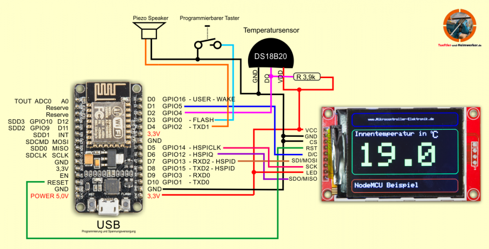ESP8266-WLAN-Temperatursensor und WLAN-Server bauen