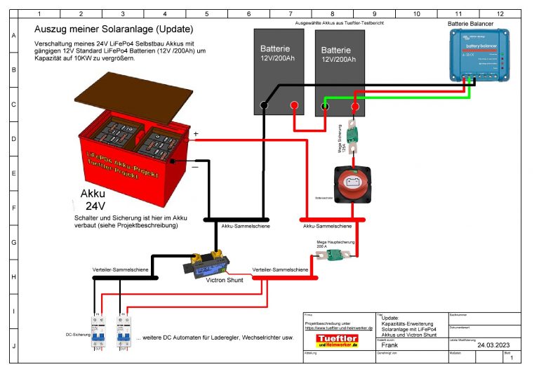Unterschiedliche LiFePO4 Akkus parallel oder in Reihe schalten?