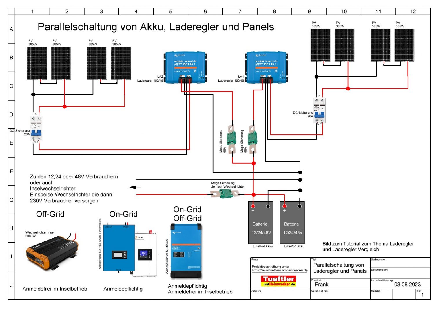 Laderegler-Vergleich: MPPT Solar-Laderegler Tipps, Empfehlungen